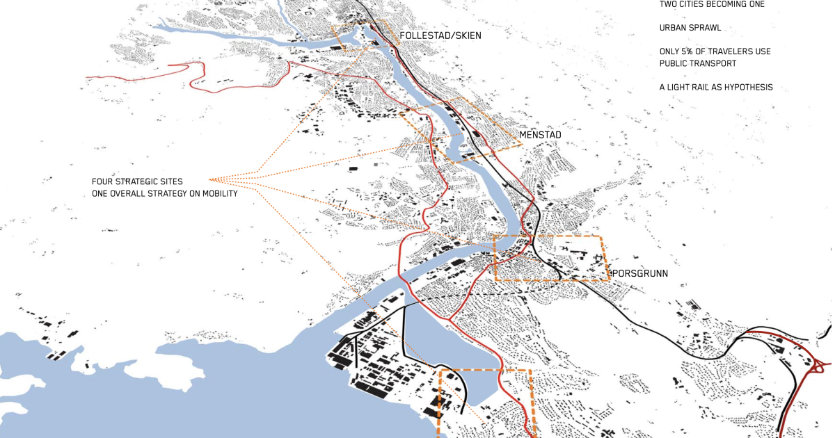 Skien-Porsgrunn - Europan