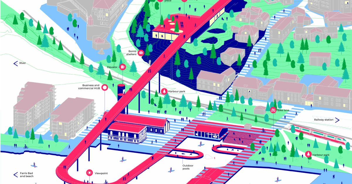 Non-stop Larvik - Europan