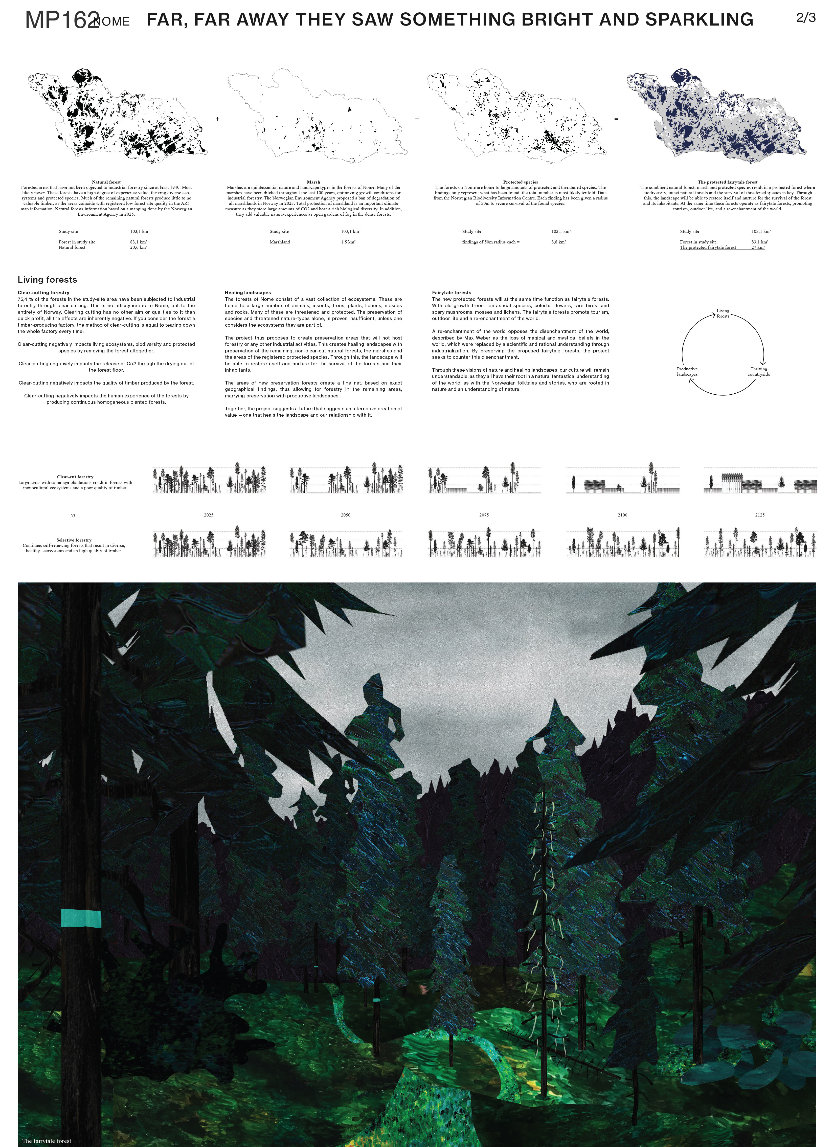 Far, far away they saw something bright and sparkling - Europan